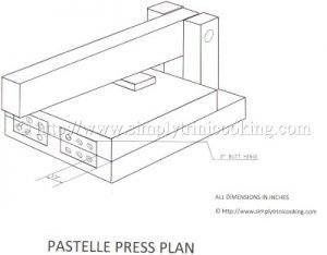 Pastelle Press Plan